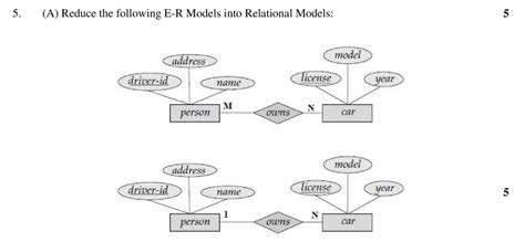 solved a reduce the following e r models into relational