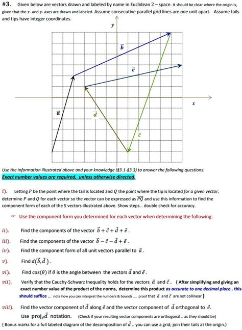 3 Given Below Are Vectors Drawn And Labeled By Name In Euclidean 2