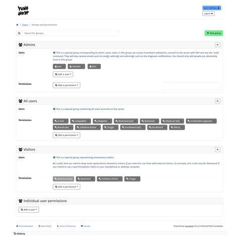 The Users Groups And Permissions Yunohost Documentation
