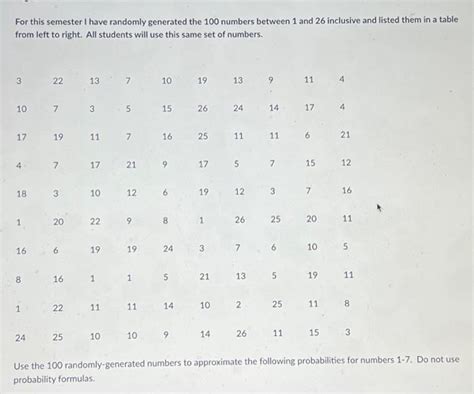solved for this semester i have randomly generated the 100
