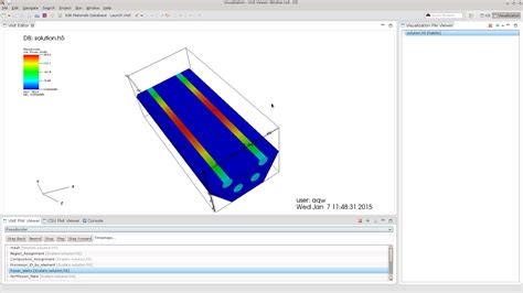 Upgrading Modeling And Simulation With The Eclipse Integrated Computational Environment The