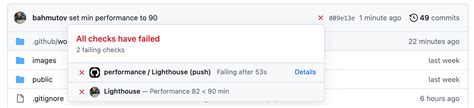 Trying Lighthouse Better World By Better Software