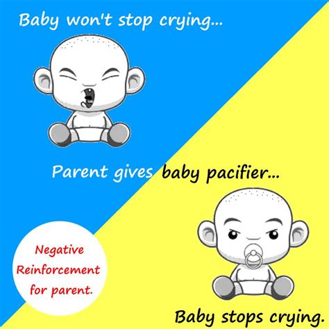 87 Best Images About ABA Reinforcement On Pinterest Autism Brag Tags And Herons