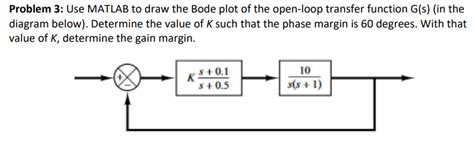 Solved Problem Use MATLAB To Draw The Bode Plot Of The Chegg