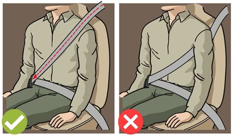 Fasten Your Seat Belt Meaning The Lifesaving Importance Of Wearing A