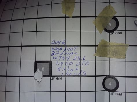 204 Ruger Load Data Page 3 Predator Masters