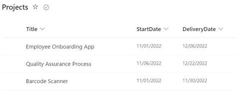 Power Apps Notify Function How To Use With Examples Enjoy Sharepoint