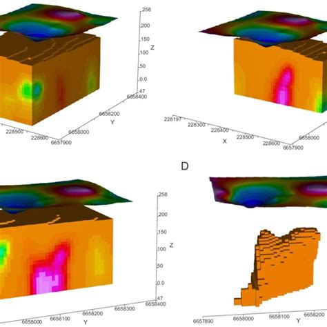 Magnetic Susceptibility Model Of The Subsurface Generated From The Download Scientific Diagram