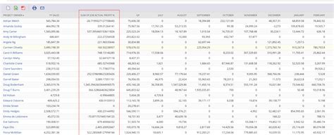 How To Move Decimal Places In A Saved Search Result — Netsuite Community