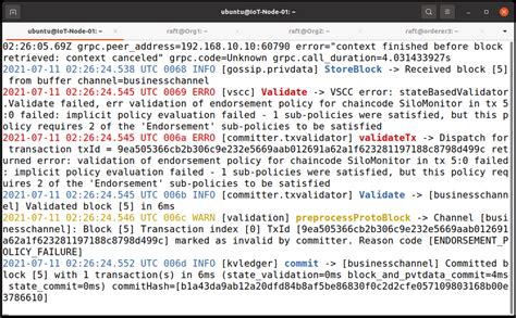 Signature Policy Failed Log Download Scientific Diagram