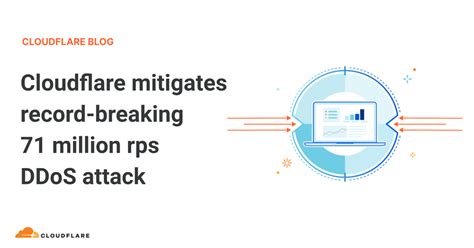 Cloudflare Mitigates Record Breaking 71 Million Request Per Second Ddos Attack