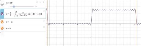 Разложение в ряд Фурье прямоугольной функции с периодом 2π Youtube