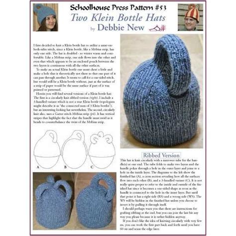 Unique Knitting Pattern Klein Bottle Hat