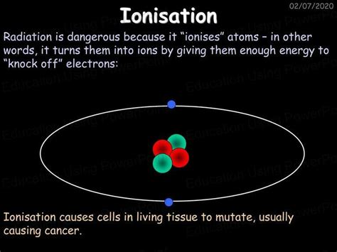 Topic Nuclear Radiation Education Using Powerpoint