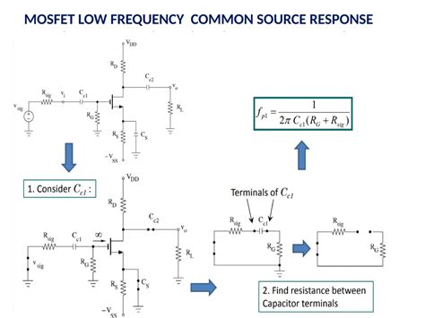 Unit 1high Frequency Response Mosfetpptx