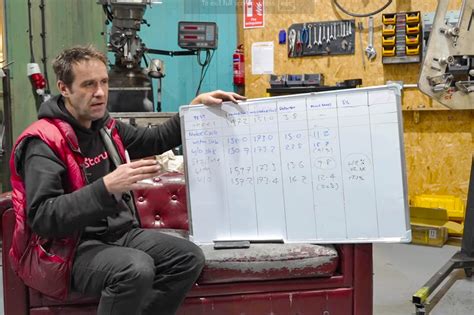 Are Steel Mtb Frames Actually Flexy Video