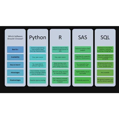 George Kwesi Koufie Posted On Linkedin