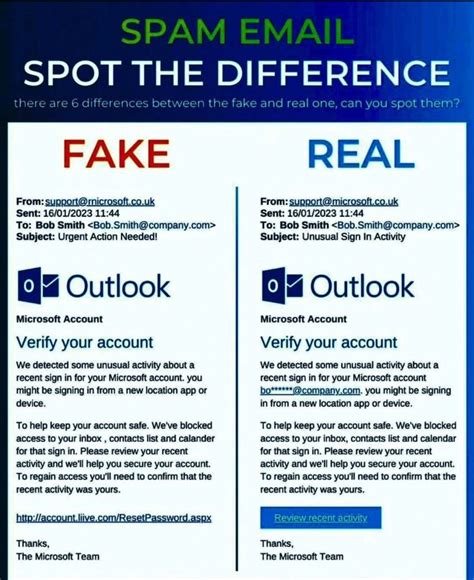 Cyber Security News ® On Linkedin Spot The Difference Via Cyber Press