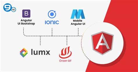 Angular Vs Angularjs Key Difference Between Angular And Angularjs 2024