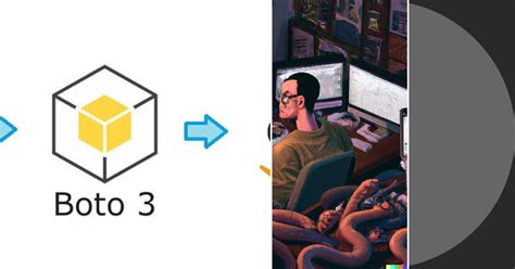List Pythonscripts Curated By Imranarkaws Medium