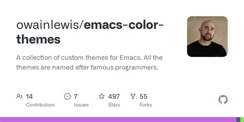 GitHub Owainlewis Emacs Color Themes A Collection Of Custom Themes For Emacs All The Themes