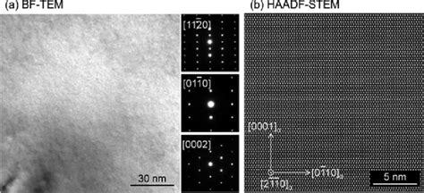 19 A A Bright Field Tem Image And Selected Area Diffraction Patterns Download Scientific