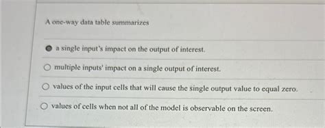 Solved A One Way Data Table Summarizesa Single Input S Chegg Com