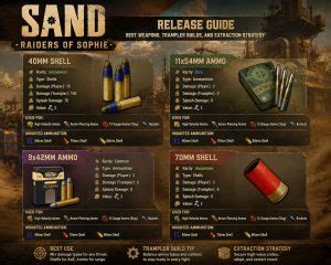 Sand Raiders Of Sophie Release Guide Best Weapons Trampler Builds