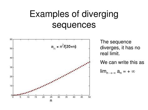 Ppt Iv 4 Limits Of Sequences Introduction Powerpoint Presentation Free Download Id 1340399