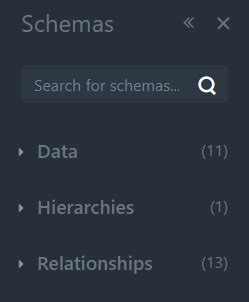 IMPLEMENTED Multi Level Schema Categories Implemented Features Squidex Support