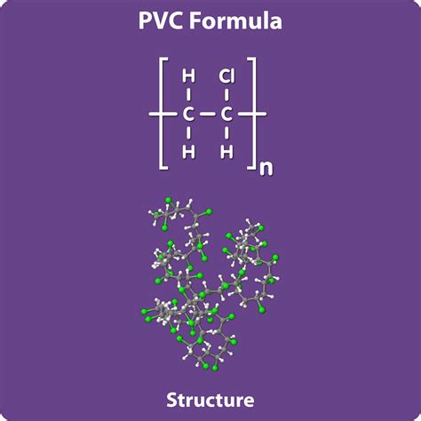 What Is Pvc Polyvinyl Chloride Types Properties Usage Structure And More Scrapc Buy