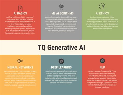 Accenture Tq Generative Ai Assessment Answers