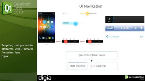 Qtdd13 Aurindam Jana Targeting Multiple Mobile Platforms With Qt Creator Youtube