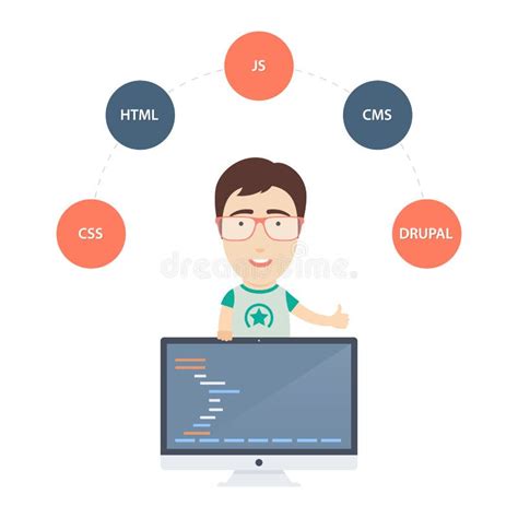 Web Developer With Monitor Stock Vector Illustration Of Flat 51715080