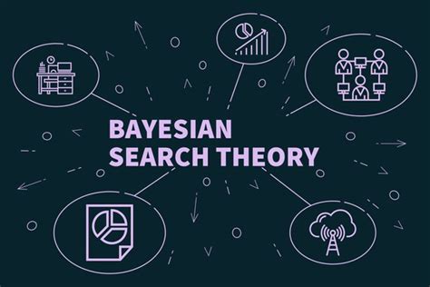 1 Bayesian Search Theory 图片、库存照片、3d 物体和矢量图 Shutterstock