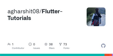 Flutter Tutorialschatscreendart At Master · Agharshit08flutter Tutorials · Github