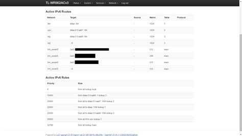 Ipv6 Connectivity In Wireguard Tunnel And Pbr Network And Wireless