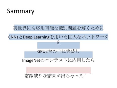 Image Net Classification With Deep Convolutional Neural Networks Pptx