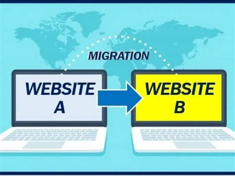 Domain Migration To New Host Upwork