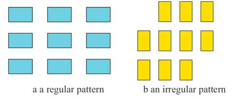 Grid Building Patterns Download Scientific Diagram