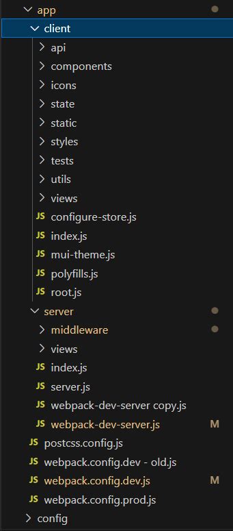 Webpack Dev Server Serves A Directory List Instead Of The App Page On