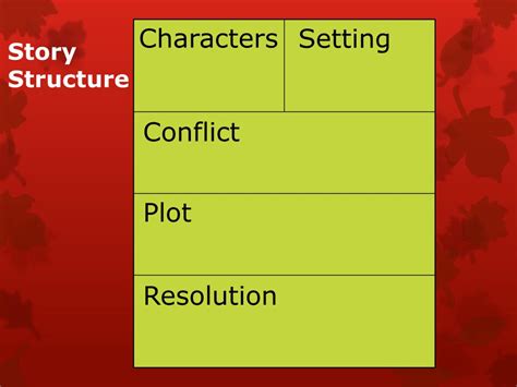 PPT Story Structure Foldable PowerPoint Presentation Free Download ID