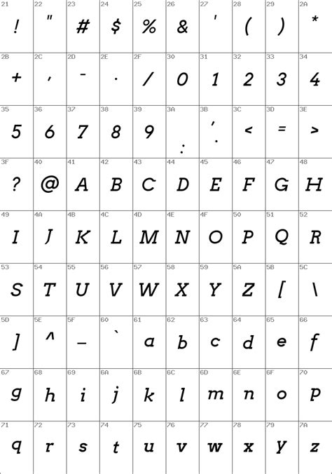 Download Free Arvo Italic Font Arvo Italicttf