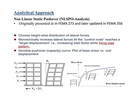 Seismic Vulnerability Assessment Methods Slidespptx