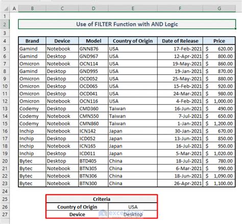 How To Filter Multiple Rows In Excel 11 Suitable Approaches ExcelDemy