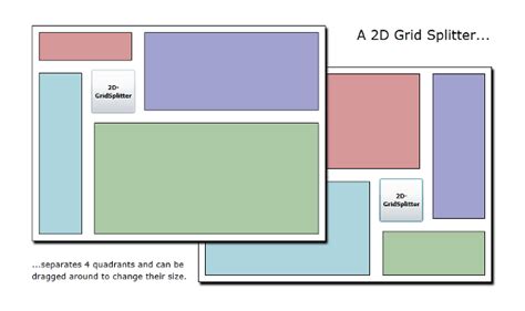 A 2D Grid Splitter CodeProject