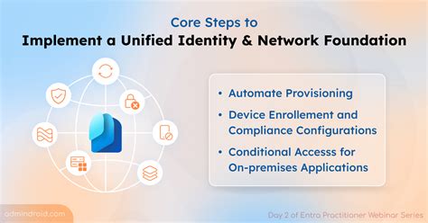 Continuous Access Evaluation For Workload Identities