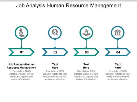 Job Analysis Human Resource Management Ppt Powerpoint Presentation