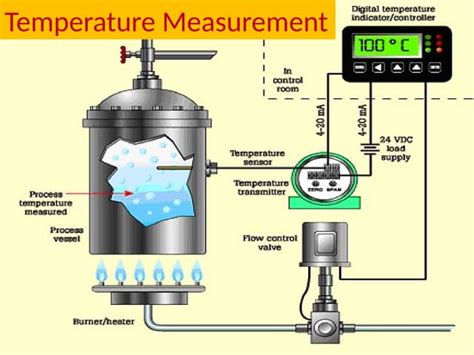 Temperature Measurement Techniques 3pptx