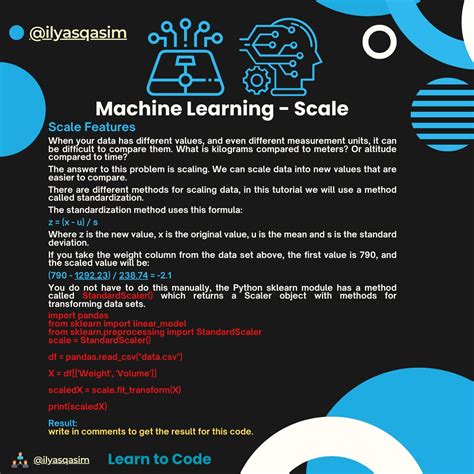 Machinelearning Python Pandas Sklearn Scale Standardscaler Learntocode Ilyas Qasim